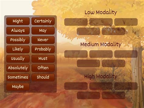 Low Medium And High Modality Exercise Group Sort