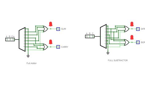 Circuitverse Full Adder And Fil Subtractor Using 3 To 8 Decoder