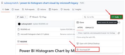 How To Create A Histogram In Power Bi All Options Explained Coupler