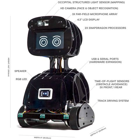 Mistythe Robot For Programmers