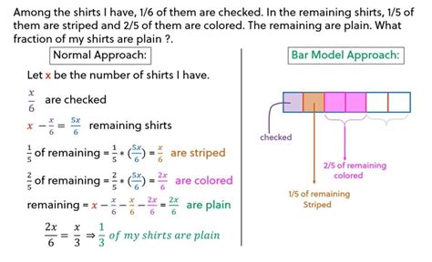 Math Olympiad School Math Math Olympiad Online Course Info