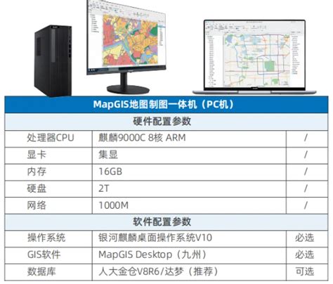 Gis国产化替代事半功倍，mapgis信创一体机解决方案发布！ Mapgis中地数码 国产gis 地理信息系统软件