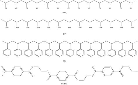 Which Of The Following Repeating Units Make Up A Protein Aileen Has Mann