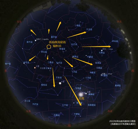英仙座流星雨8月来临，被誉为“全年最适合观测的流星雨”