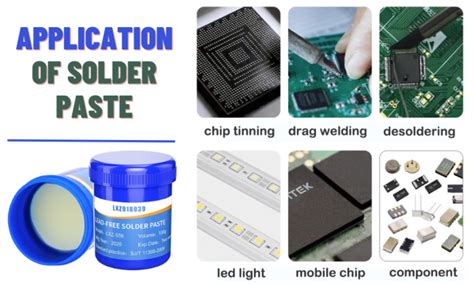 Solder Paste Guide Types And Application Tips Reversepcb