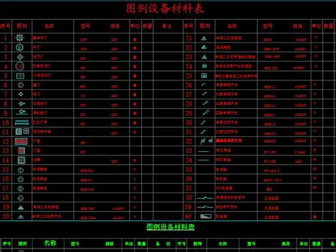 原创cad家电插座开关电器灯具排气扇图标大全 版权可商用 Cad图库 建库图纸