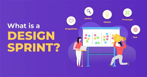 What Is A Design Sprint Genetech Solutions