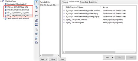 初识classic Autosar开发工具链 知乎