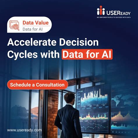 How Useready Transforms Data For Ai Useready Posted On The Topic Linkedin