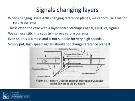 Ppt Using Eagle For Pcb Design Part 2 High Speed Mixed Signal Design Techniques Powerpoint