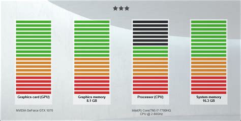 Why Is Your Cpu Processor Score Low In The Lumion Benchmark Test Lumion