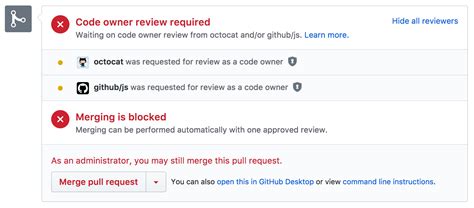GitHub Code Owners Issue 129 Nordtheme Visual Studio Code GitHub