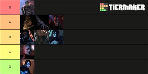 Mass Effect Villains Tier List Community Rankings Tiermaker