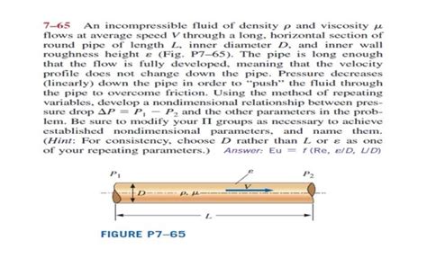 Solved An incompressible fluid of density ρ and Chegg