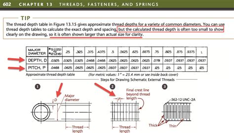 solved thread display in drawings autodesk community