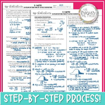 AP Statistics Notes Sampling Distributions Of Sample Proportions