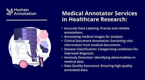 Transforming Healthcare Research With Medical Annotator