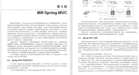 太顶了阿里P 整理出了这份 页深入浅出SpringBoot X大神笔记 轻识