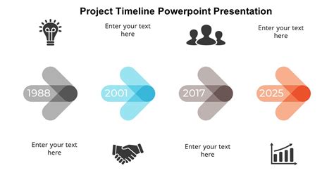 Project Timeline Powerpoint Presentation Pptuniverse