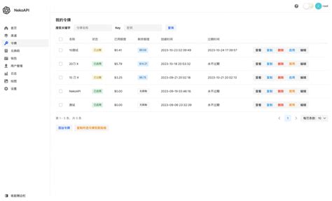 开源推荐基于One API的二次开发 Neko API全开源免费支持Midjourney画画接口 PHP学习网