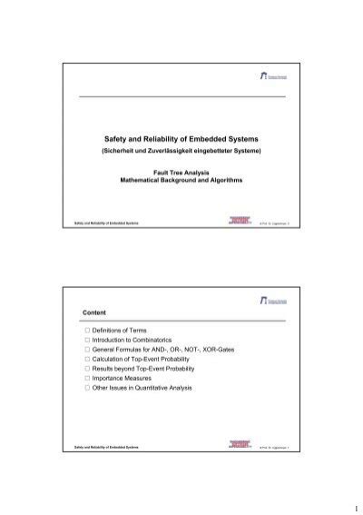 Safety And Reliability Of Embedded Systems Software Engineering