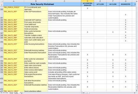 Tech Blog Of Jp Davey Gp Security Upgrades