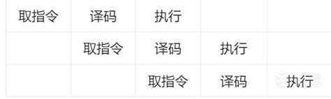 使用aircrack Ng破解wifi密码 Cn Sec 中文网