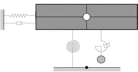 Fundamental Lumped Parameter Model For Horizontal And Rockingmotion Of