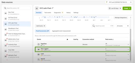 How To Track Events And Custom Conversions Via The Meta Pixel Xyz Lab