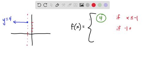 Solved A Graph Of A Piecewise Defined Function Is Given Find A Formula For The Function In The