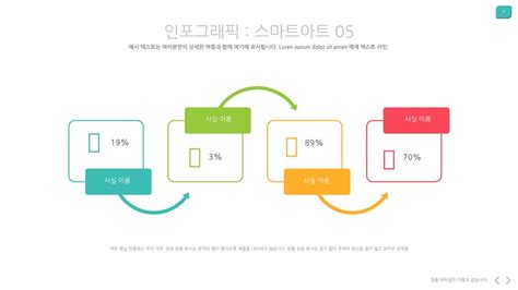 화살표가 있는 다채로운 흐름 차트 Ppt 템플릿 무료 다운로드 Slidesdocs