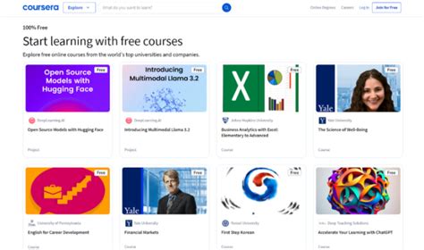 Coursera Vs Linkedin Learning 2025 Which Is Better