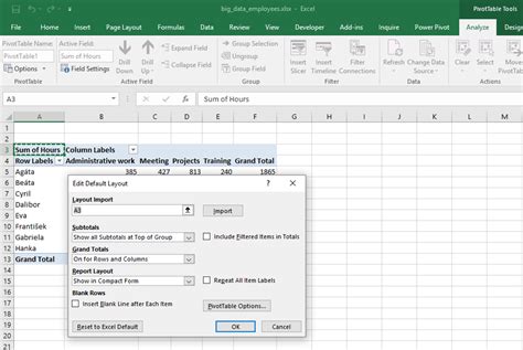 Set Default Layout Of Pivot Tables Trainings Consultancy Tutorials
