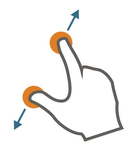 Using Gestures In Touch Enabled Devices