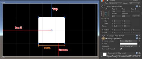 Unity3d Recttransform中文教程详细用法分析unity Recttransform 对齐方式 Csdn博客
