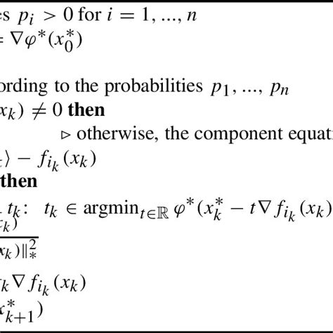 Projected Nonlinear Kaczmarz Method Pnk For 36 Download Scientific Diagram
