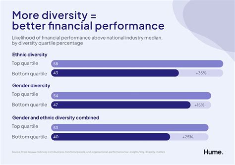 Interview Bias A Comprehensive Guide Aspect AI Copilot For Interviews