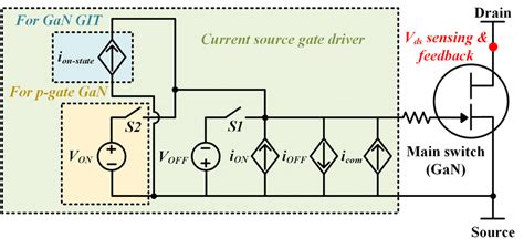 Simplified Schematic Of The Proposed Current Source Gate Driver Download Scientific Diagram