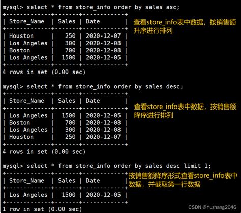Mysql 高级进阶 Sql 语句一mysql Sql 高级用法 Csdn博客