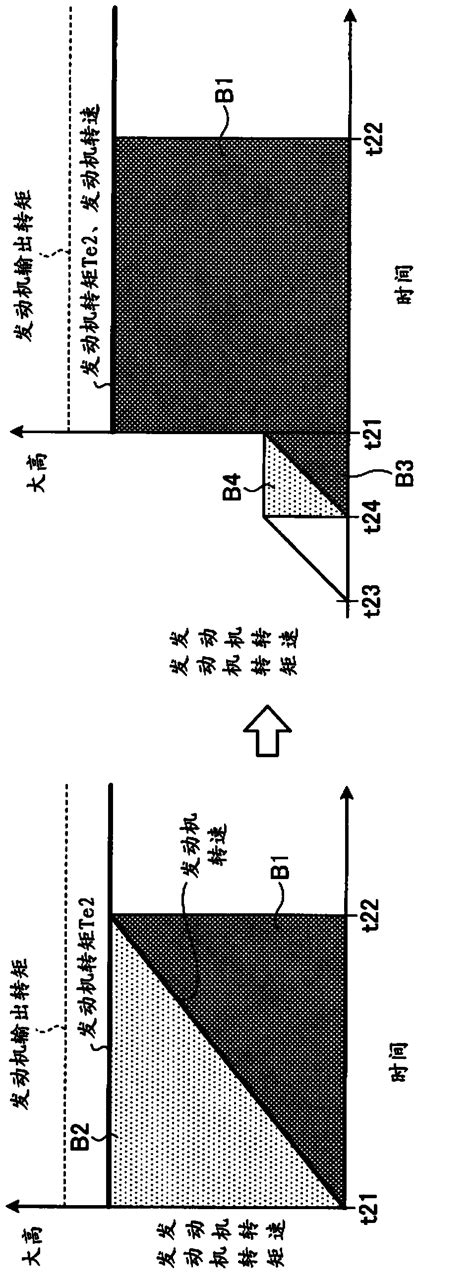 Vibration Reduction Device For Vehicle Eureka Patsnap