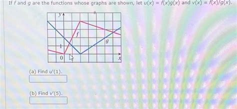 Solved G Are The Functions Whose Graphs Are Shown Let