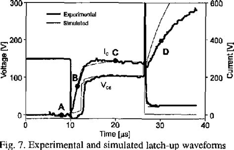 Figure 7 From Lumped Charge Pspice Model For High Voltage Igbts Semantic Scholar