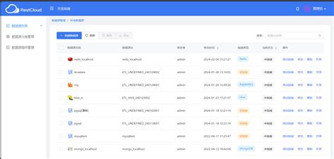 Etl数据仓库的使用方式etl抽取到数据库里面 Csdn博客 Etl数据仓库的使用方式etl抽取到数据库里面 Csdn博客