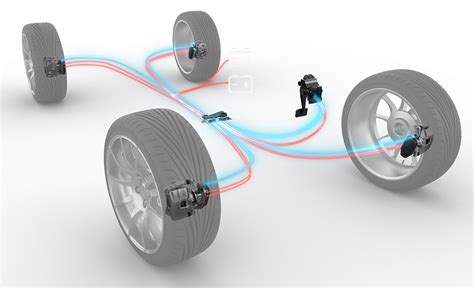 Zf Presents Novel Purely Electric Braking System Ev Meme