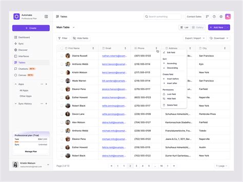 Automake Table Data By Uxerflow On Dribbble