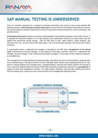 Sap Manual Testing Pdf