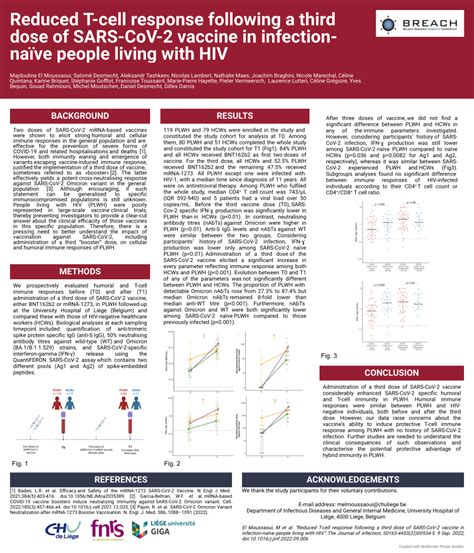 Pdf Reduced T Cell Response Following A Third Dose Of Sars Cov 2 Vaccine In Infection Naïve