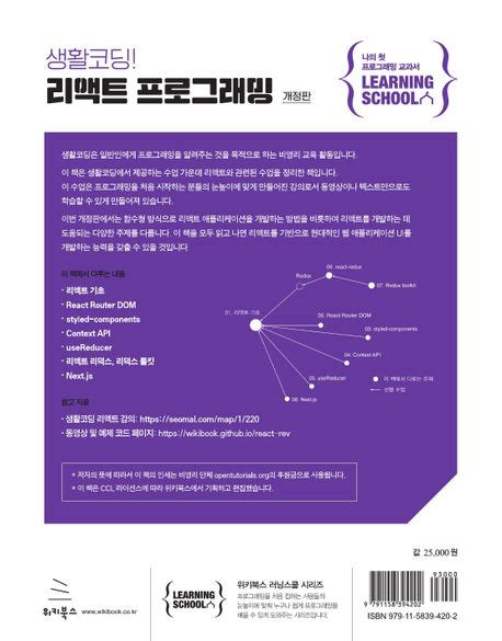 생활코딩 React 리액트 프로그래밍 이고잉 교보문고