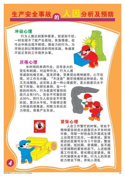 生产安全事故的人因分析及预防图解海报（bkajd类） 海报规格：70 X 50cm 6张 套 标语海报销售网