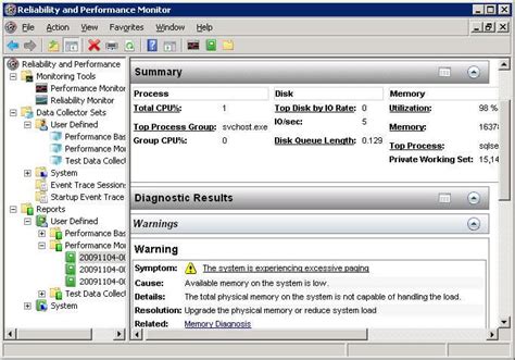 Windows Reliability And Performance Monitor To Troubleshoot Sql Server